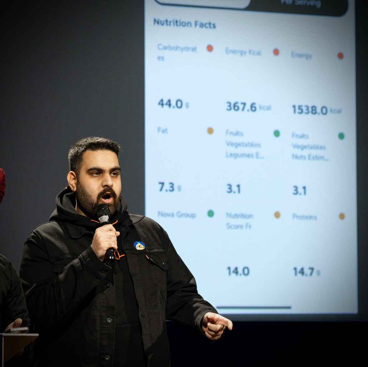 Ishjot Singh | Full Stack Developer